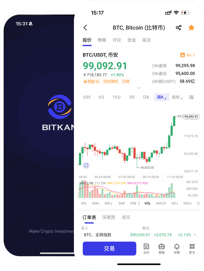 BitKan - Buy Bitcoin, Ethereum and Altcoins With Ease